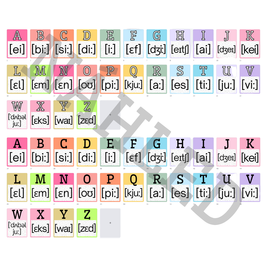 Anglická abeceda - Anglický jazyk | UčiteléUčitelům.cz